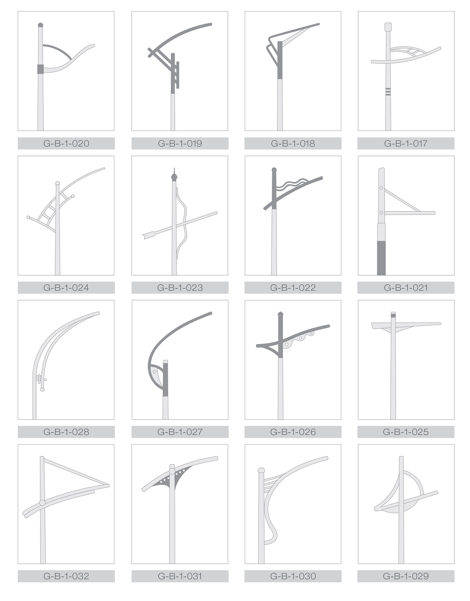 Types of Arms – شرکة الوند التجارة للکهرباء